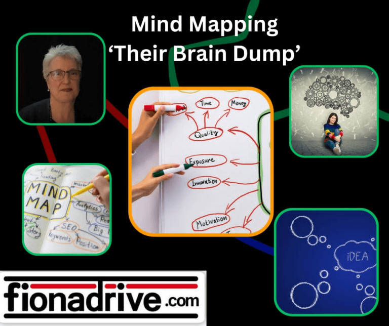 Mind Mapping - Their Brain Dump - PDIADI | National Driving Instructor ...